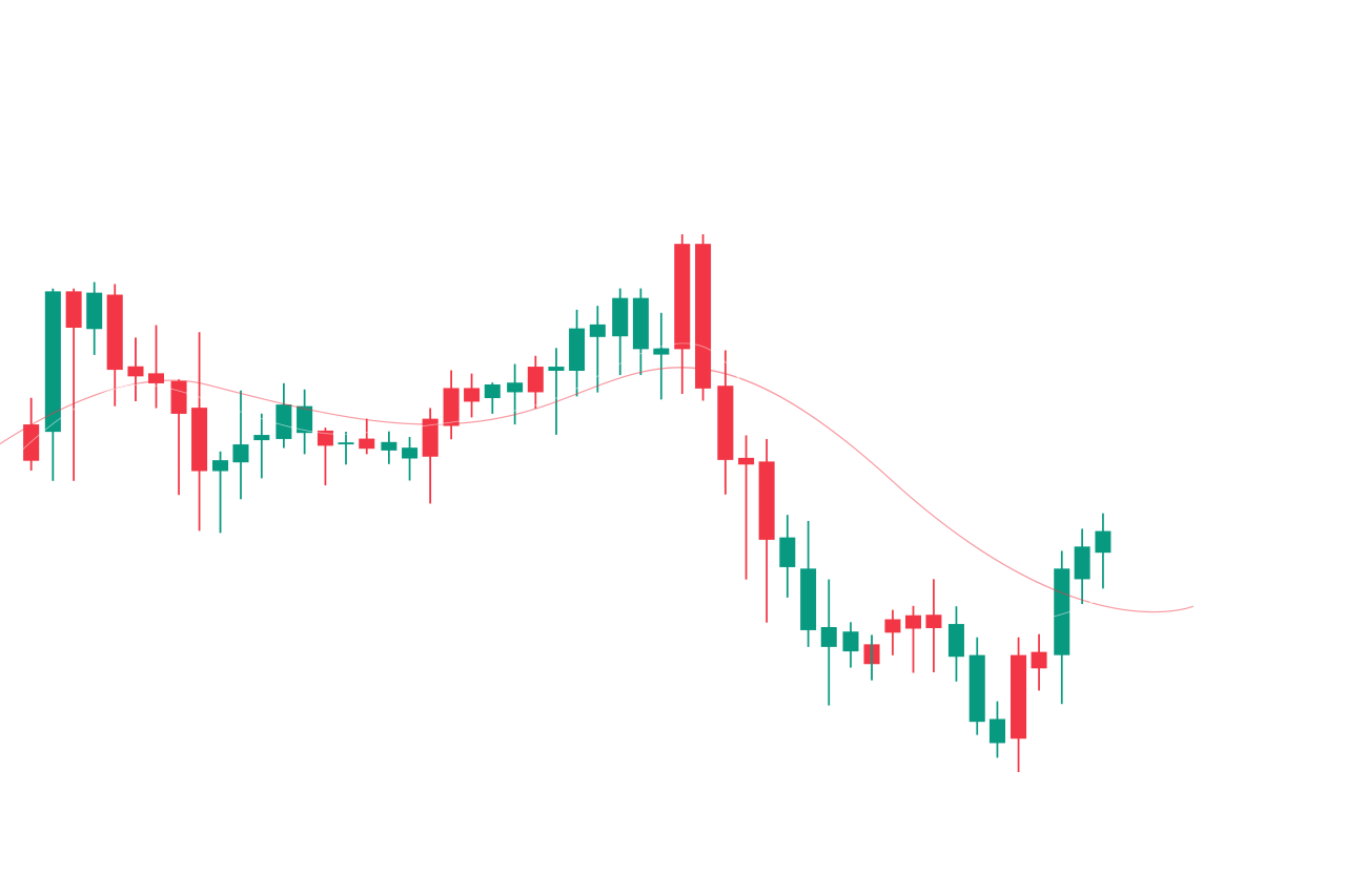 AI-driven trading strategies engine TradingPartners.AI